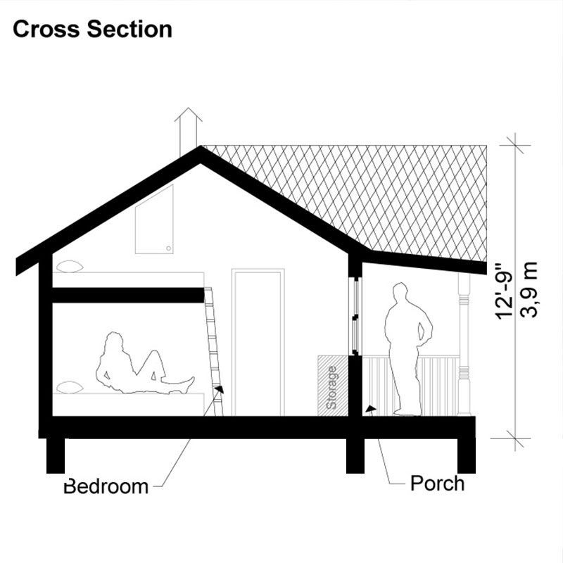 Diana Victorian Small House Plans - Tiny House Blog